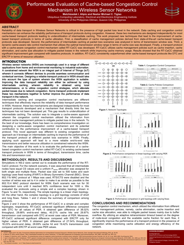 Poster NRCP2019 | PDF | Network Congestion | Computer Network