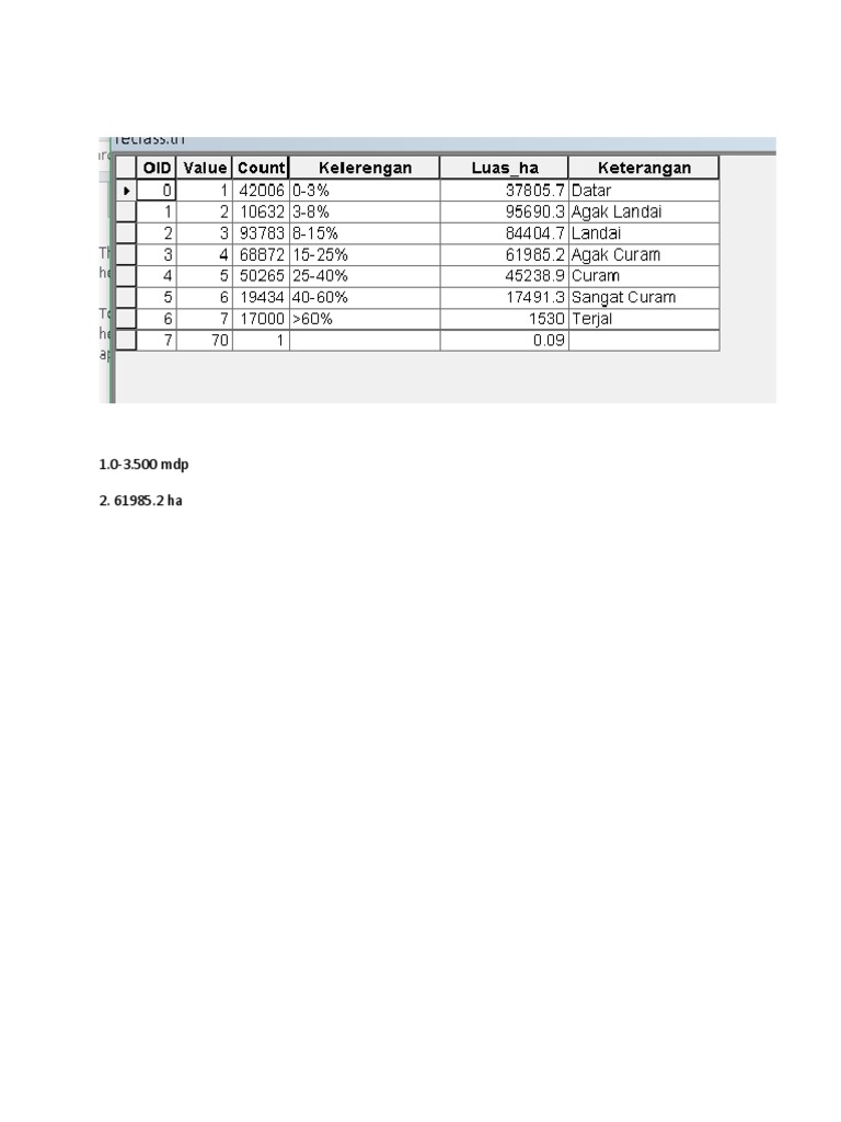 Soal LKM | PDF | Science & Mathematics