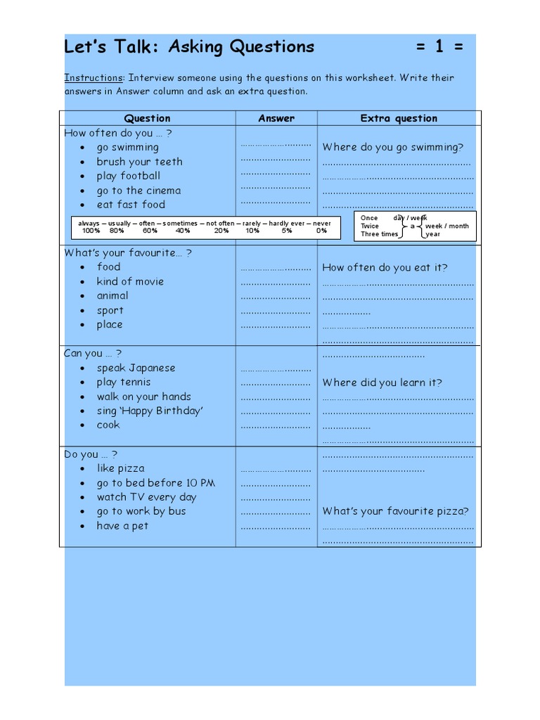 Interview questions worksheet | PDF | Question | Interview