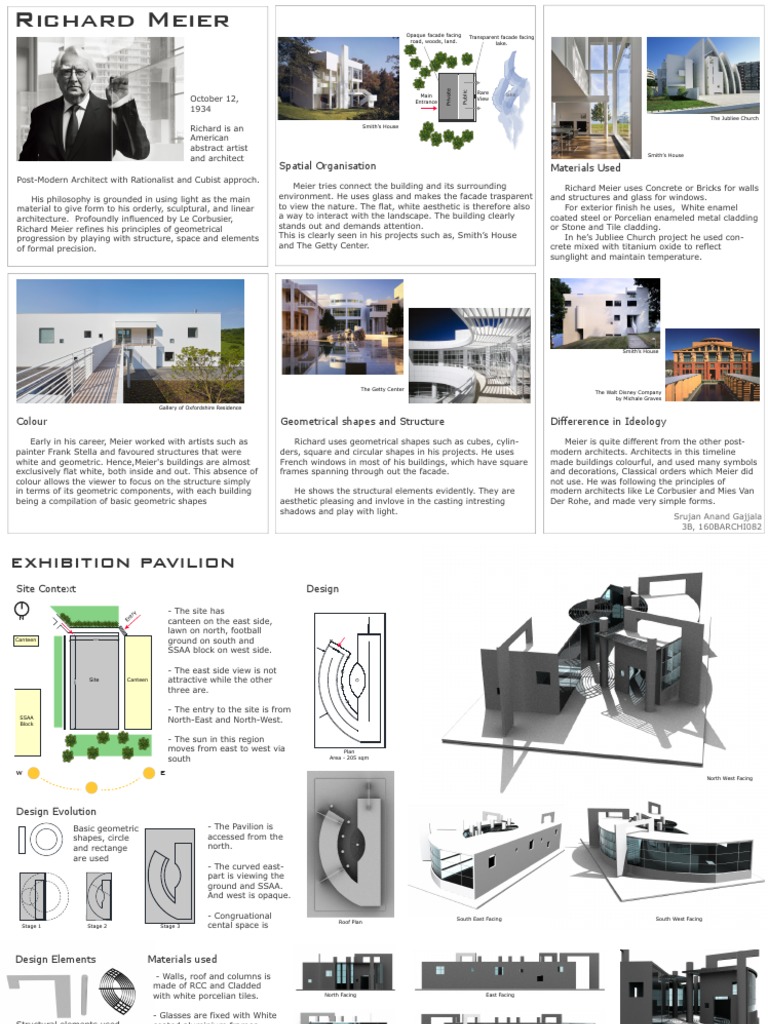 Richard Meier PDF | PDF | Vitreous Enamel | Wall