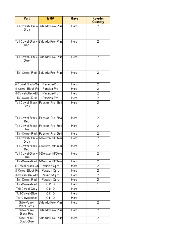 Hero - Fiber Parts Order List | PDF | Car Body Styles | Rear Wheel ...