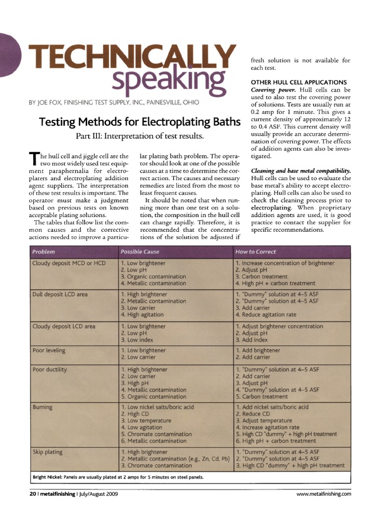 Interpreting Hull Cell and Jiggle Cell Test Results: Common Problems ...
