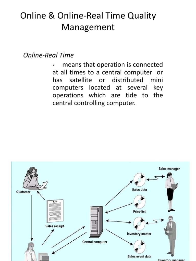 Online & Online-Real Time Quality Management | PDF