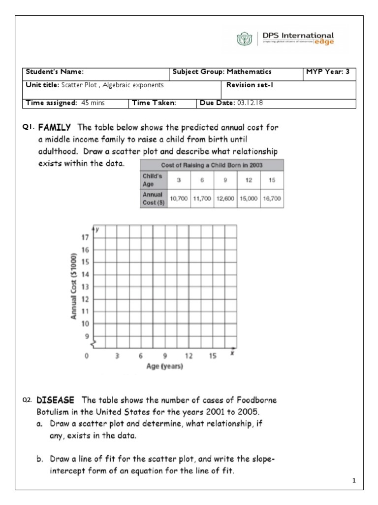 Math Task Sheet 17 - MYP 3 - 30.11.18 | PDF