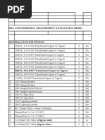 7360 ISAM FX-16 HW Installation Guideline | PDF | Optical Fiber | Ethernet