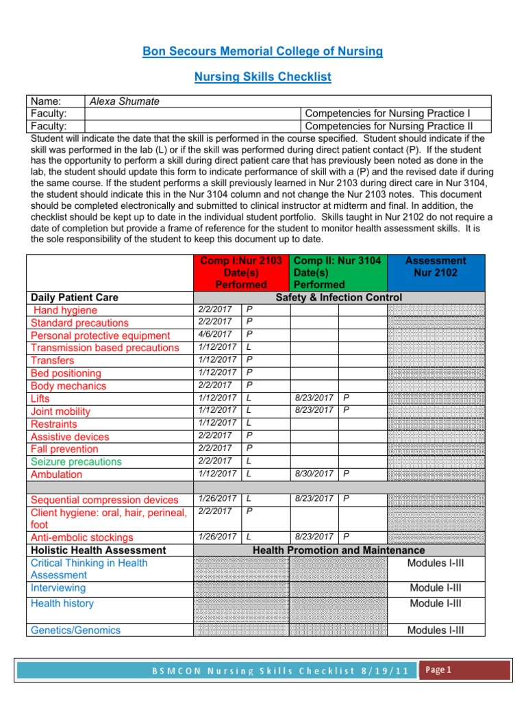 Nursing Skills Checklist | PDF | Intravenous Therapy | Clinical Medicine