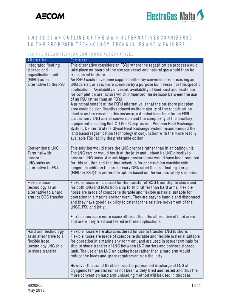 Outline of The Main Alternatives Considered Fsru Malta 18 May 2016 ...