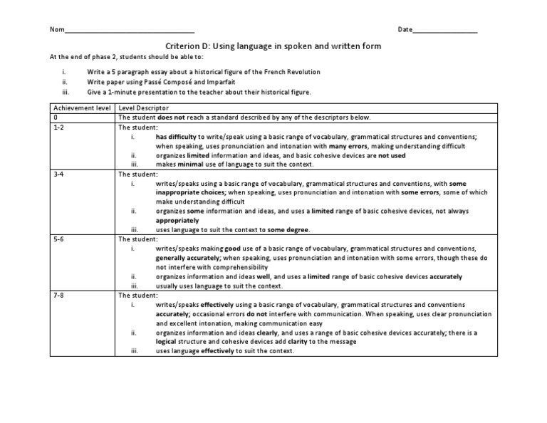Criterion D: Using Language in Spoken and Written Form | PDF | Vocabulary | Grammar