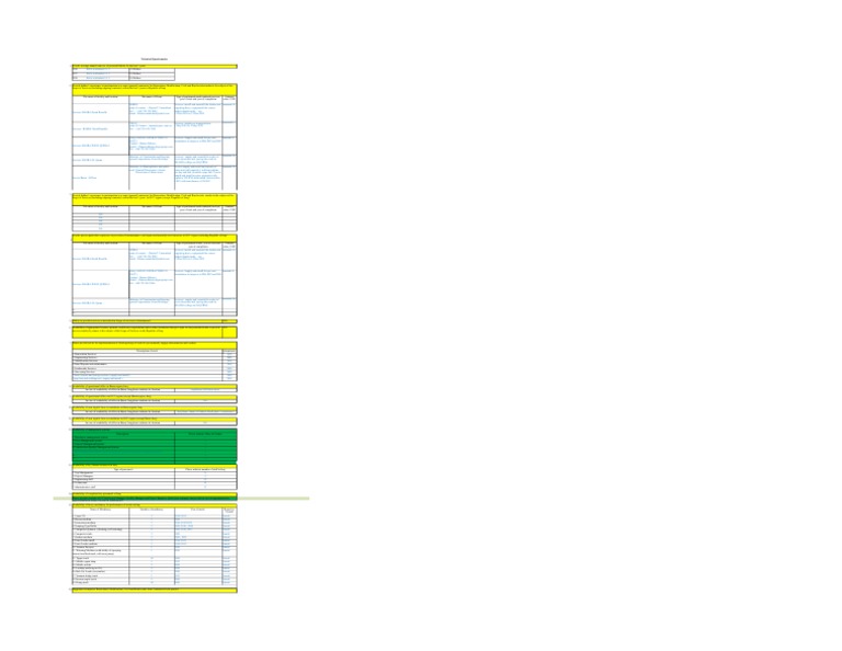 Technical Questionnaire for Bidders | PDF | Engineering