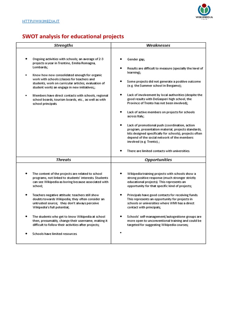 SWOT Analysis of Educational Projects | PDF | Wikipedia | Swot Analysis