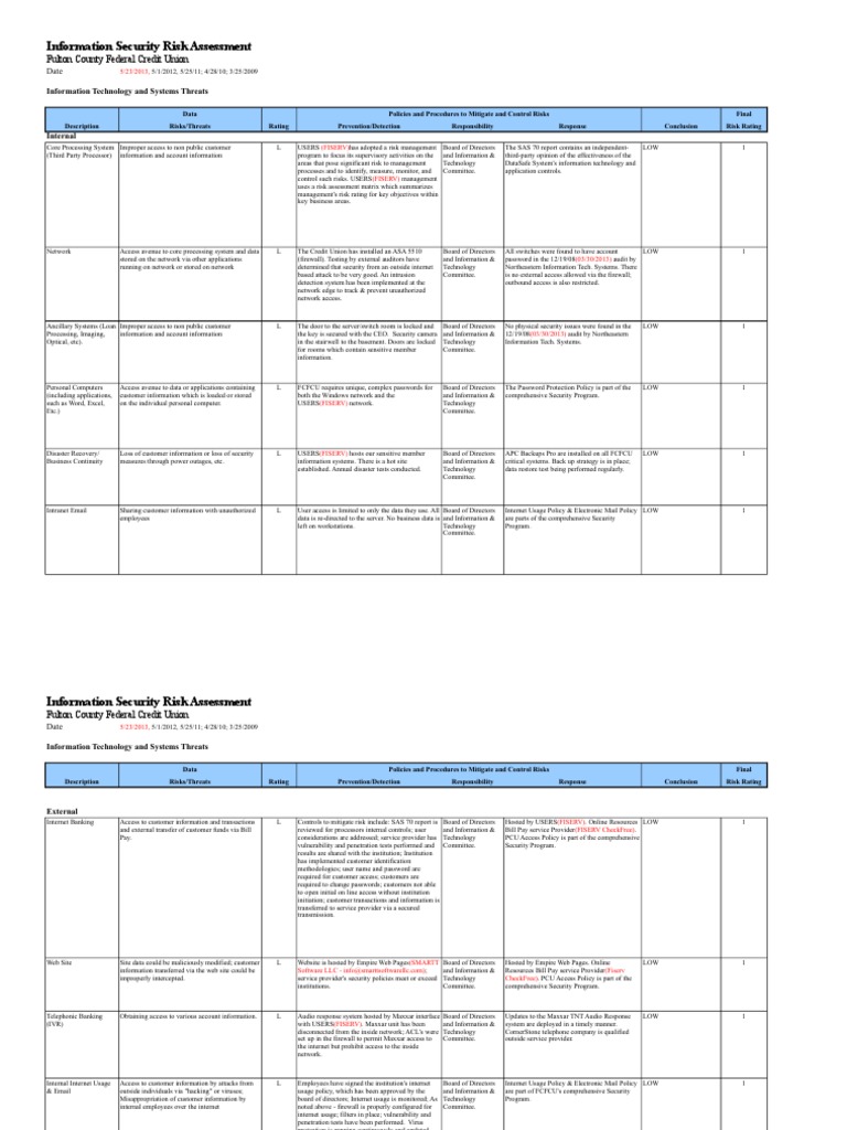 828 - Information Security Risk Assessment | PDF | Information Security ...