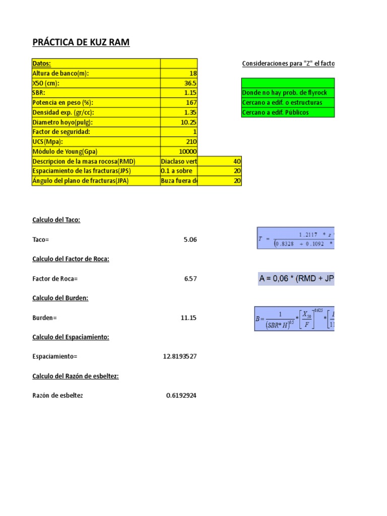 Práctica de voladura Kuz-Ram: Cálculos y consideraciones para ...