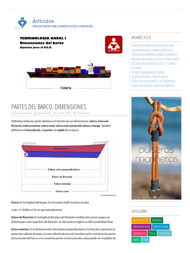 2-Partes Del Barco, Eslora, Manga, Calado Puntal, Francobordo, Asiento ...