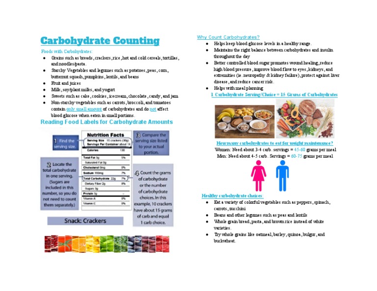 Carbohydrate Counting Worksheet Carbohydrate Counting SP Handout 1 1