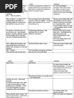 Big Mean Mike Teacher Tip Card | PDF