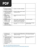 Tony Robbins DISC Assessment Insights | PDF | Optimism | Creativity