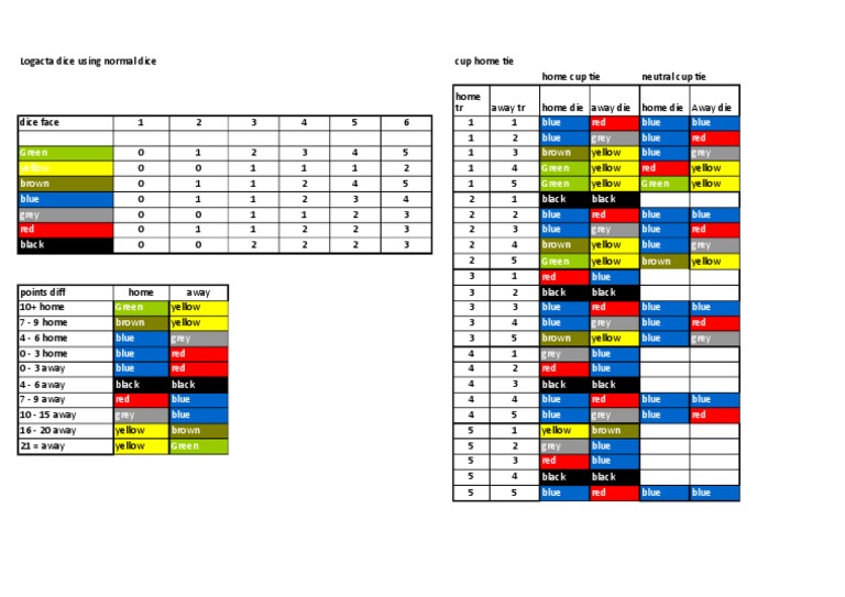 Logacta Helper | PDF