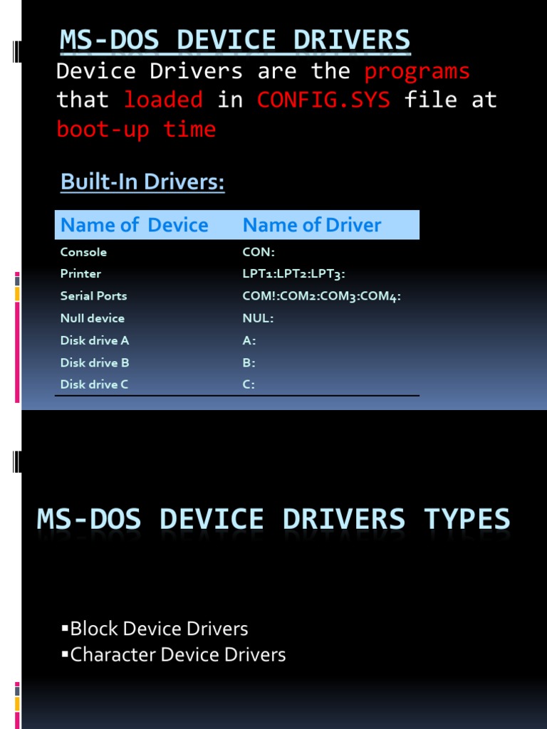 Ms-Dos Device Drivers: Device Drivers Are The That in File at | PDF | Dos | Device Driver