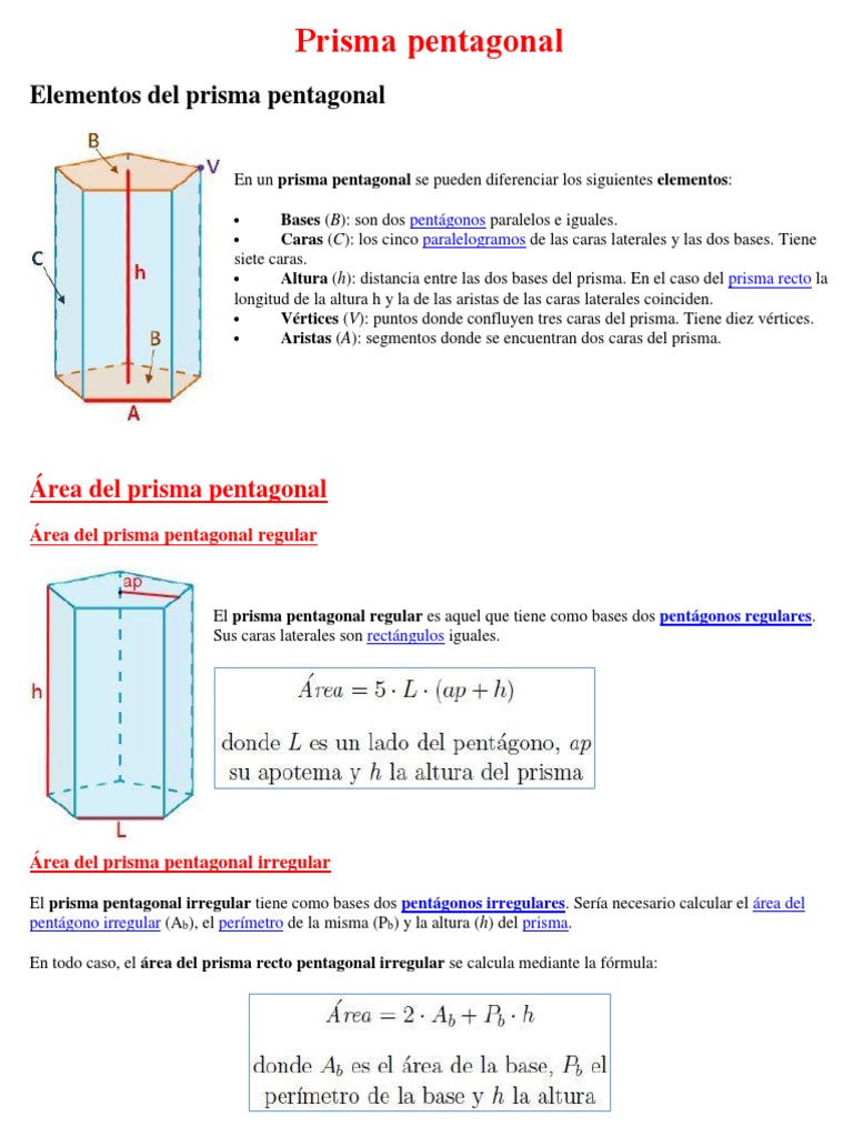 Prisma Pentagonal | Geometria clasica | Programación lineal