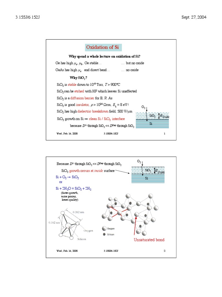 A Comprehensive Examination of Silicon Dioxide Growth and its Crucial ...