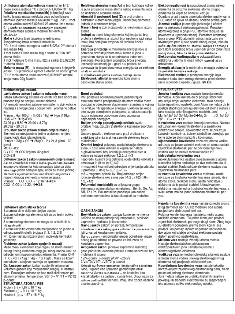 Opsta Hemija Prva Parcijala | PDF