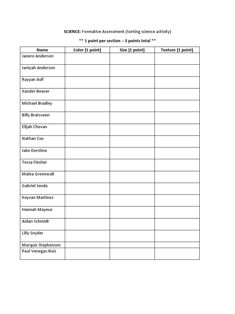 Science Sorting Activity Assessment | PDF | Sports & Recreation