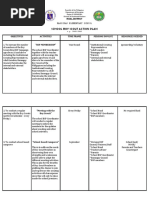 BSP PROGRAM OF ACTIVITIES Simple | PDF | Outdoor Recreation ...