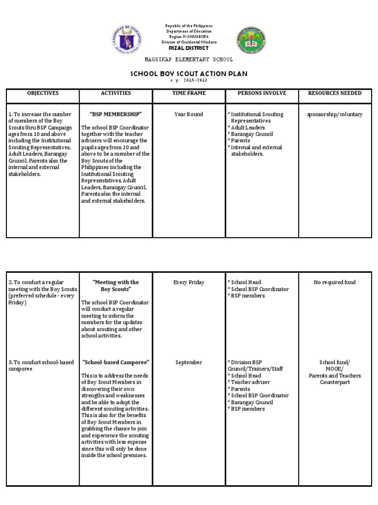 Action Plan - Boy Scout (Bsp - School Level) | Behavior Modification ...