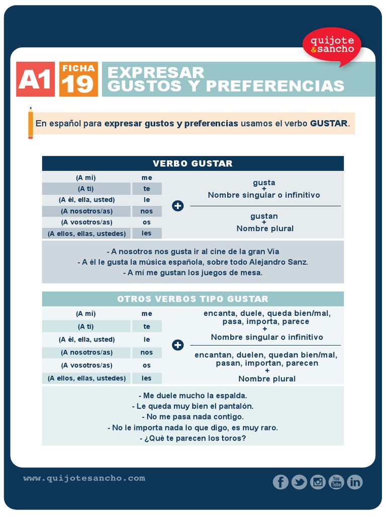 Expresar Gustos y Preferencias en Español | PDF | Artes del Lenguaje y ...