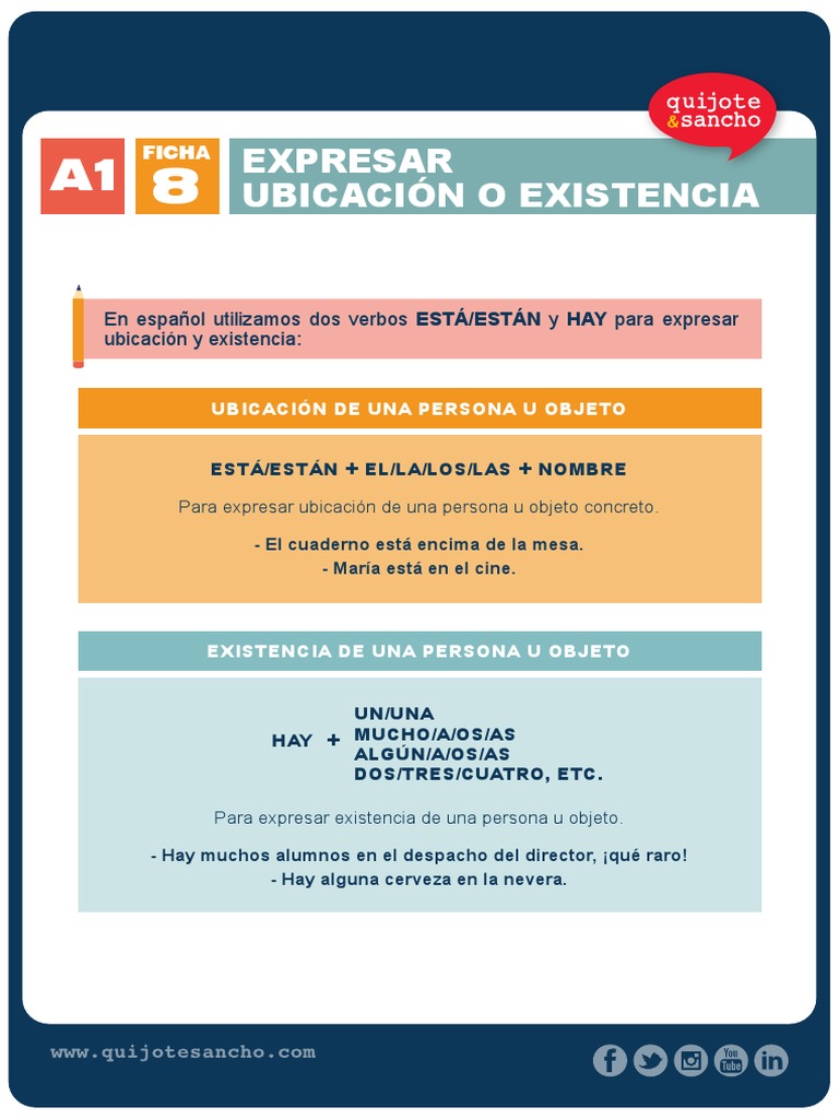 A1 Expresar Ubicación o Existencia PDF | PDF | Gramática | Morfología ...