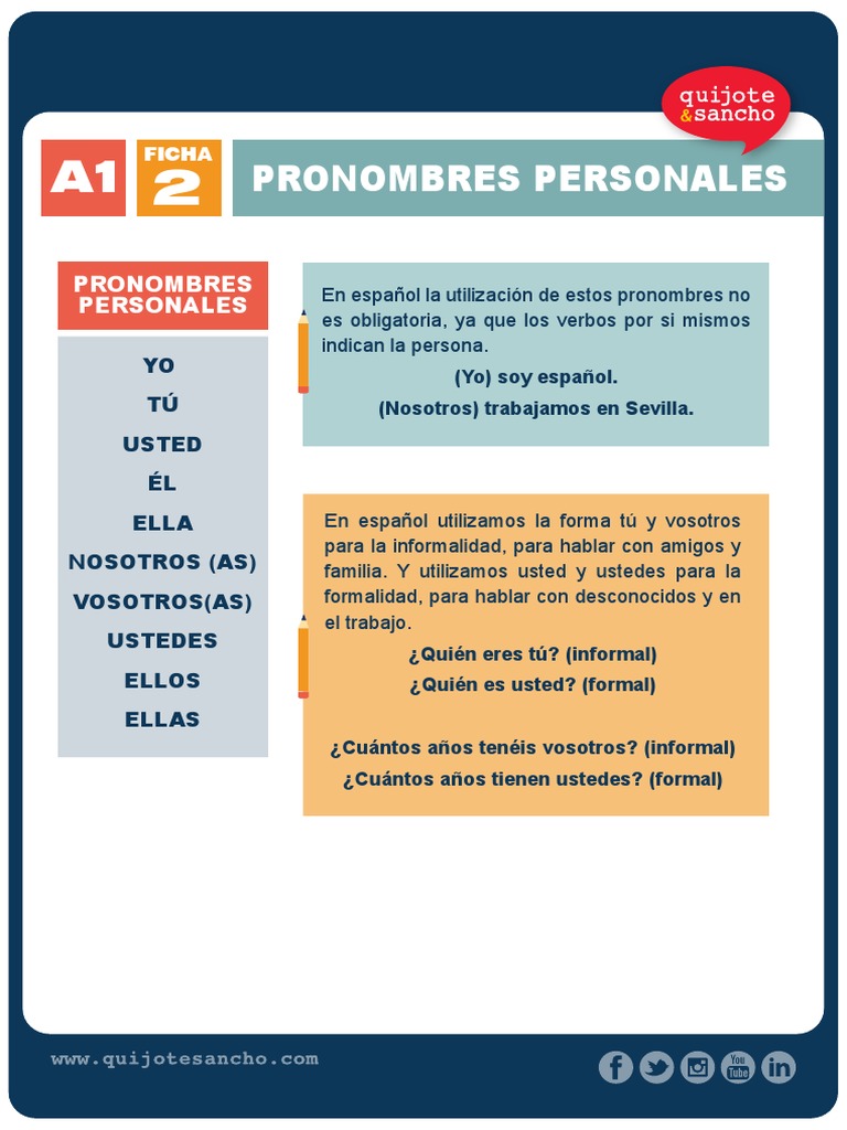 Cantidad de pronombres personales en español | PDF | Artes del Lenguaje ...