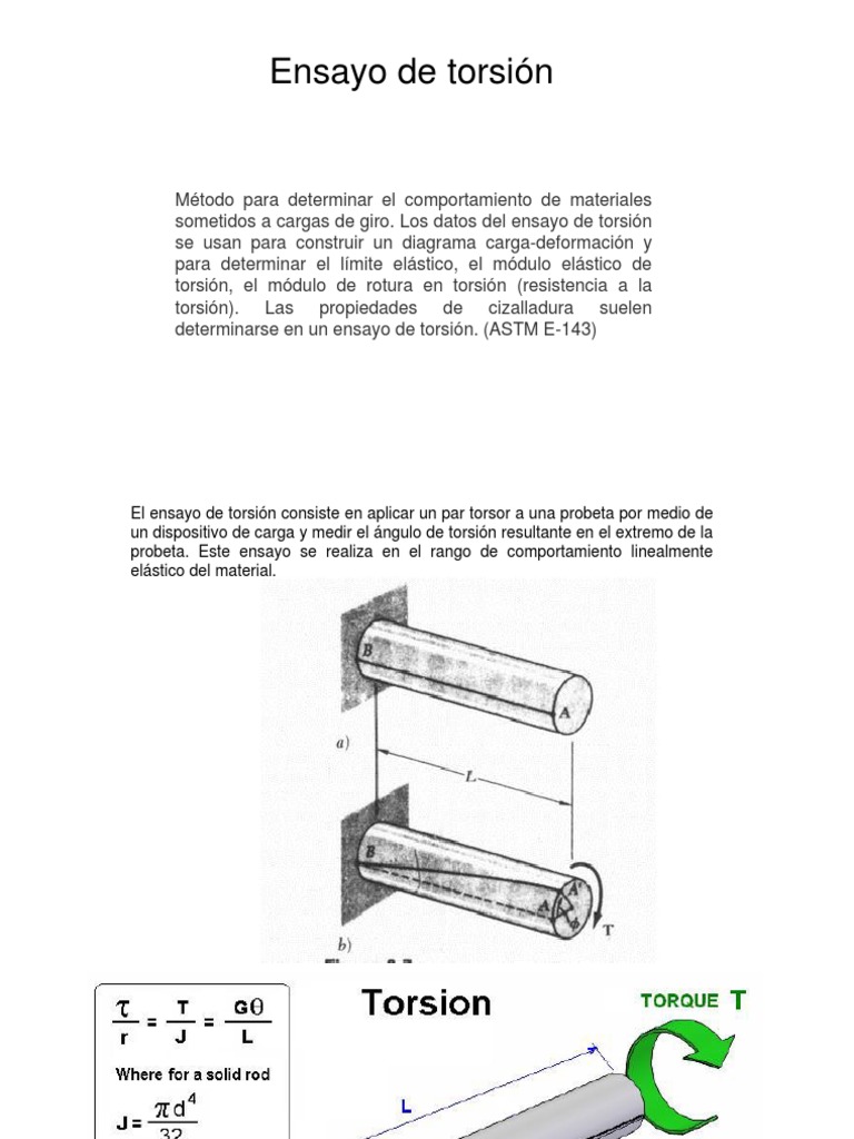 Ensayo de torsión | Ingeniería mecánica | Mecánica