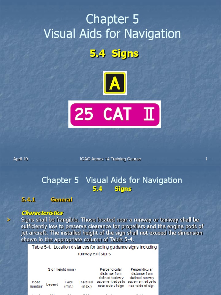 Annex 14 Presentation Chapter5-2 | PDF | Aviation | Aerospace