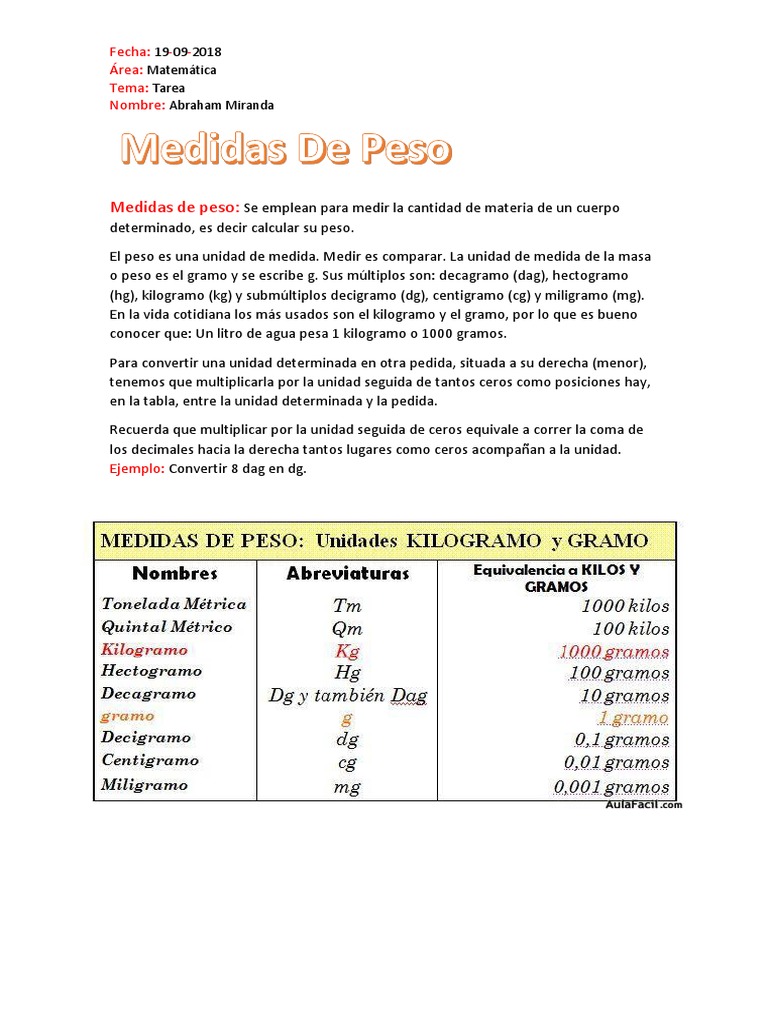 Medidas de Peso | PDF