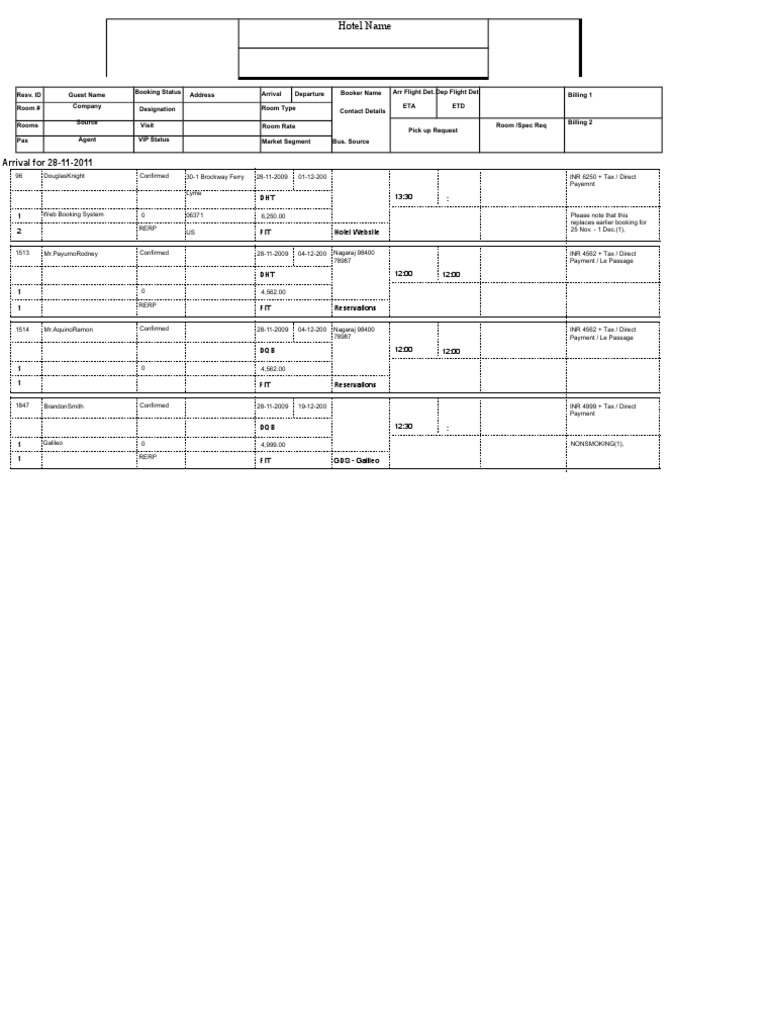 Arrival Report Sample 3 | Download Free PDF | Business