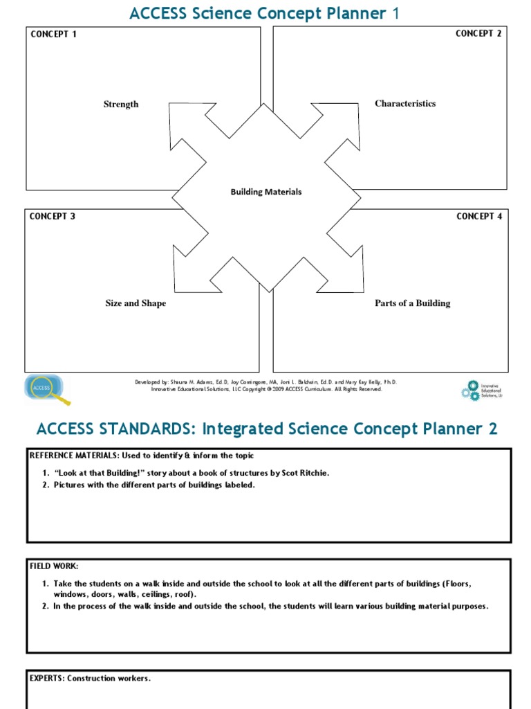 Science Concept Planner | PDF | Child Development | Relationships