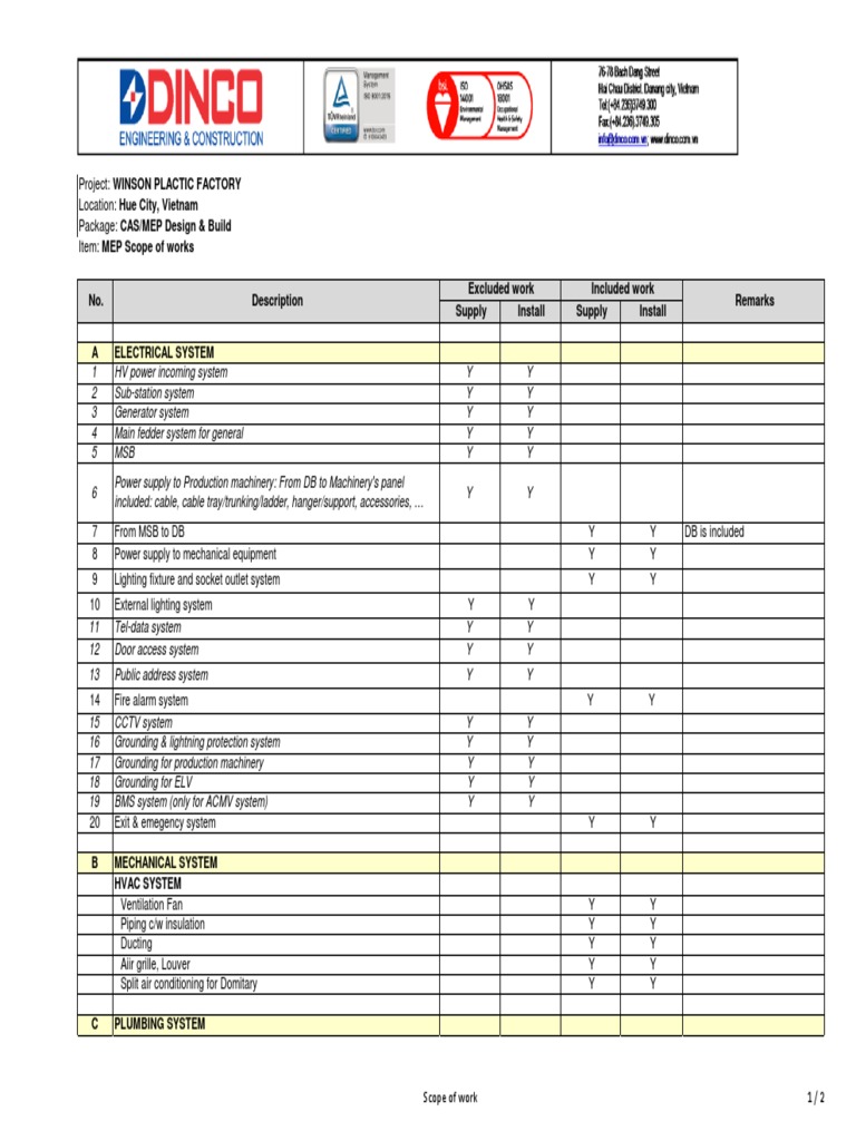 190417-Winson Plastic - Scope of Work MEP | Download Free PDF | Hvac ...