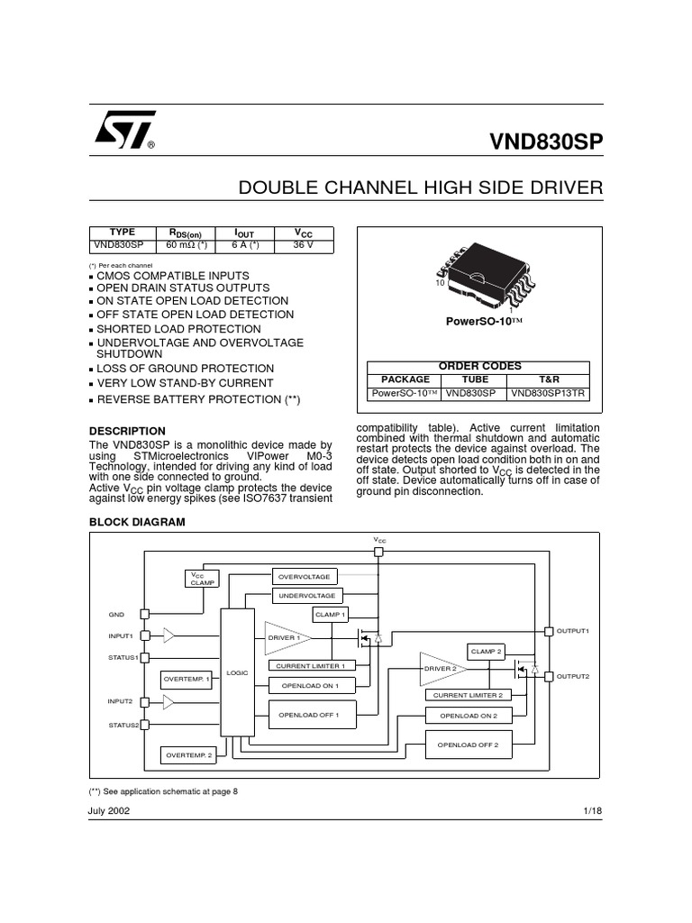 VND830SP: Double Channel High Side Driver | PDF | Resistor | Manufactured Goods