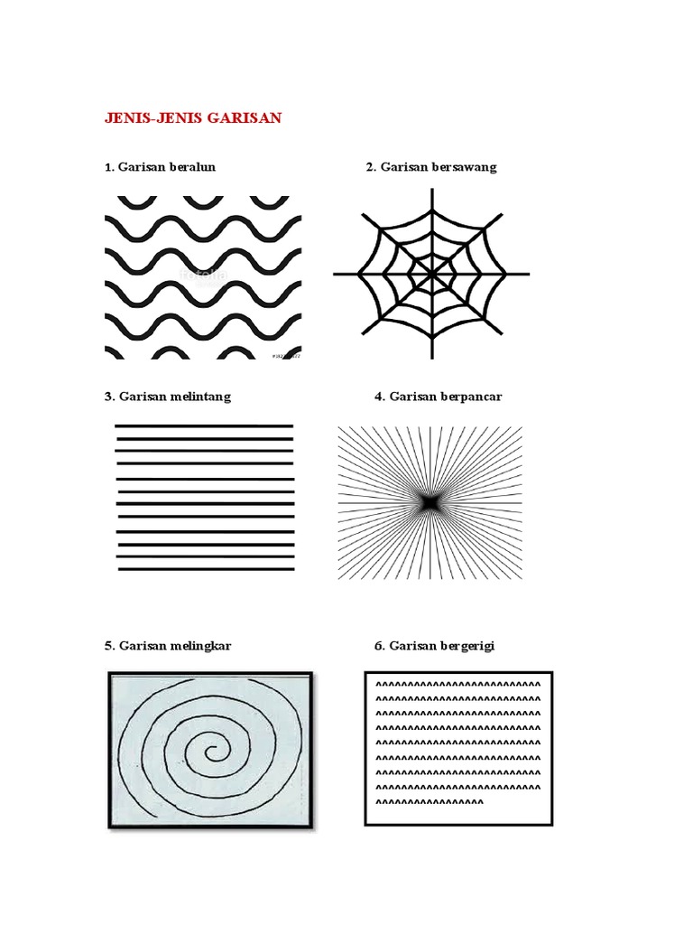 Jenis-Jenis Garisan | PDF