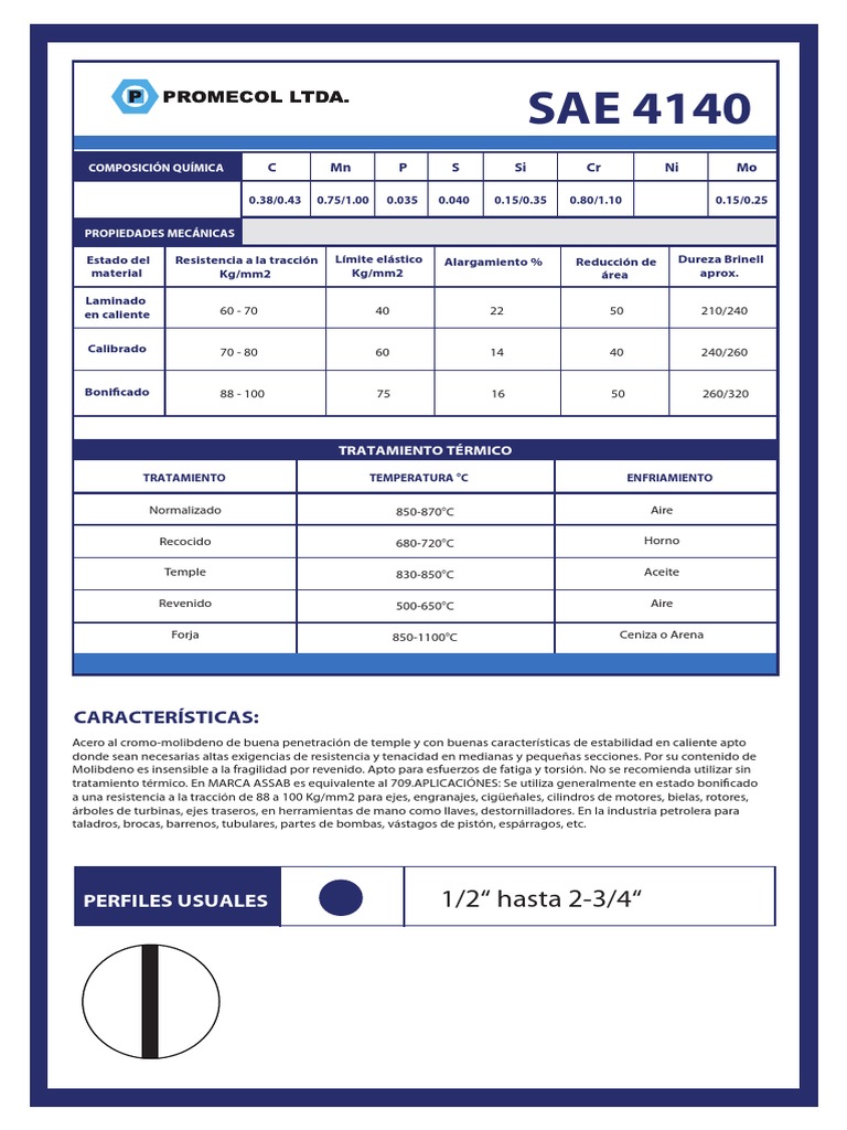 Acero SAE 4140 | Tratamiento a base de calor | Acero | Prueba gratuita ...