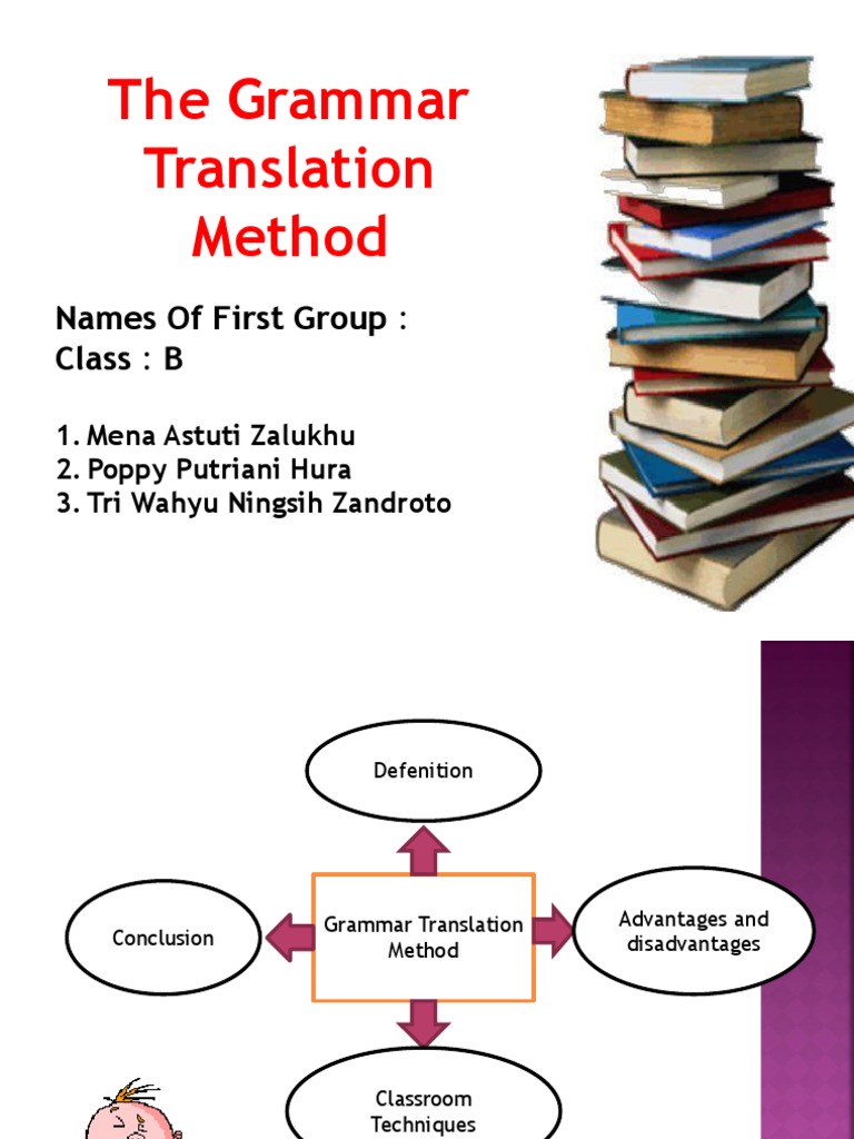 TEFL (Teaching English As Foreign Language) | PDF | Applied Linguistics ...