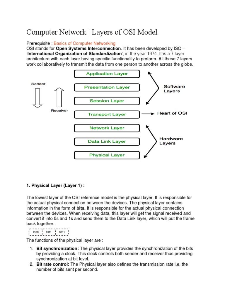 Computer Network - Layers of OSI Model | PDF | Osi Model | Port ...