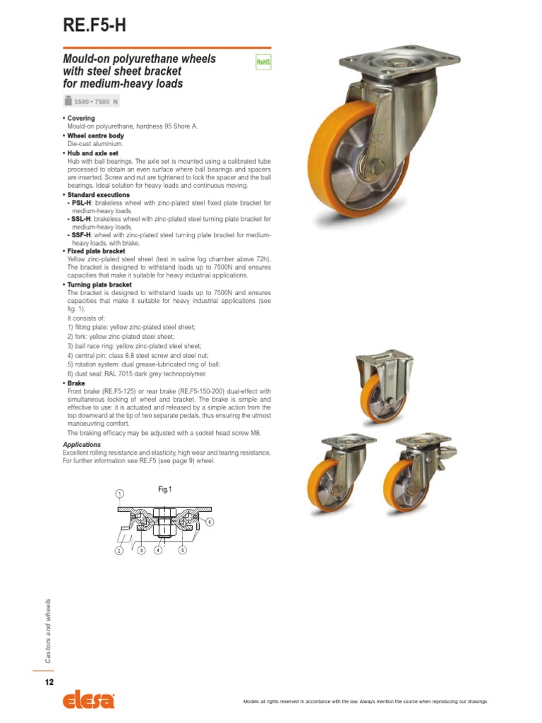 Re13 14 | PDF | Bearing (Mechanical) | Manufactured Goods