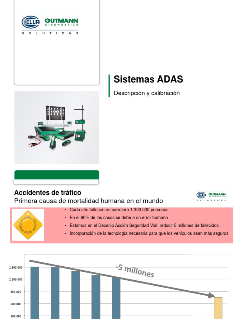 Calibración de Sistemas ADAS | PDF | Volkswagen | Industria del vehículo