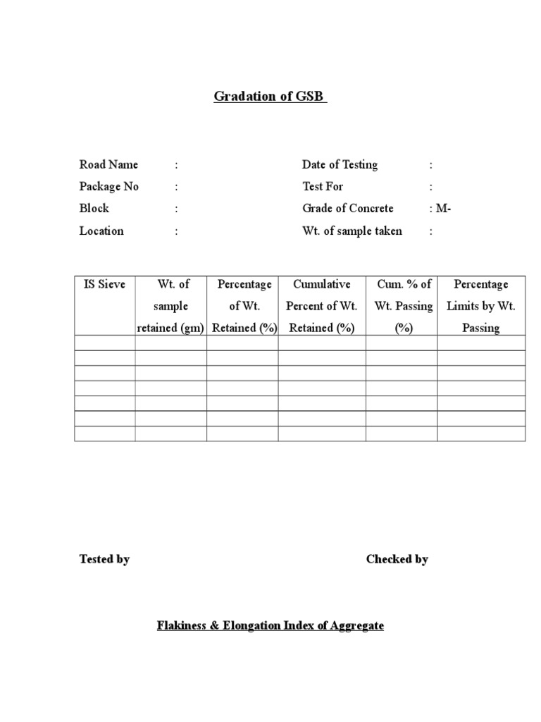 Ame Test Report | PDF | Construction Aggregate | Concrete