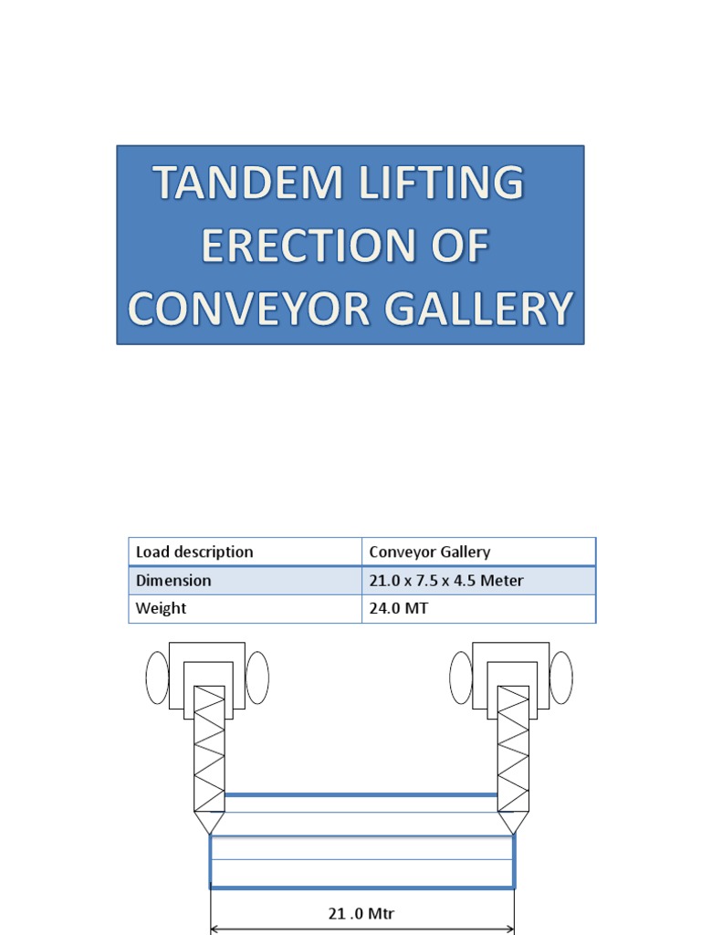 Load Lifting Plan and Sequence for Transporting a 24 MT Conveyor ...