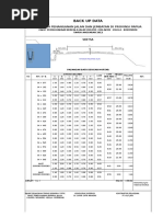 Format Back Up Data Proyek Konstruksi | PDF | Metode & Bahan Ajar