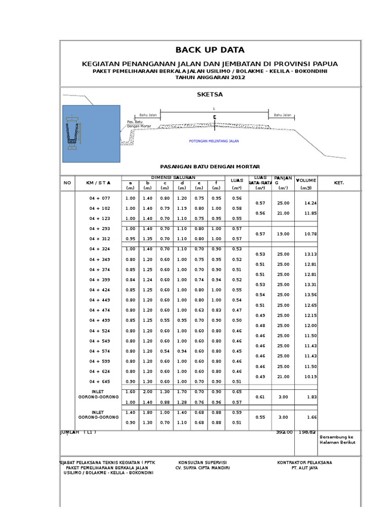 Back Up Data Progres - 2 | PDF