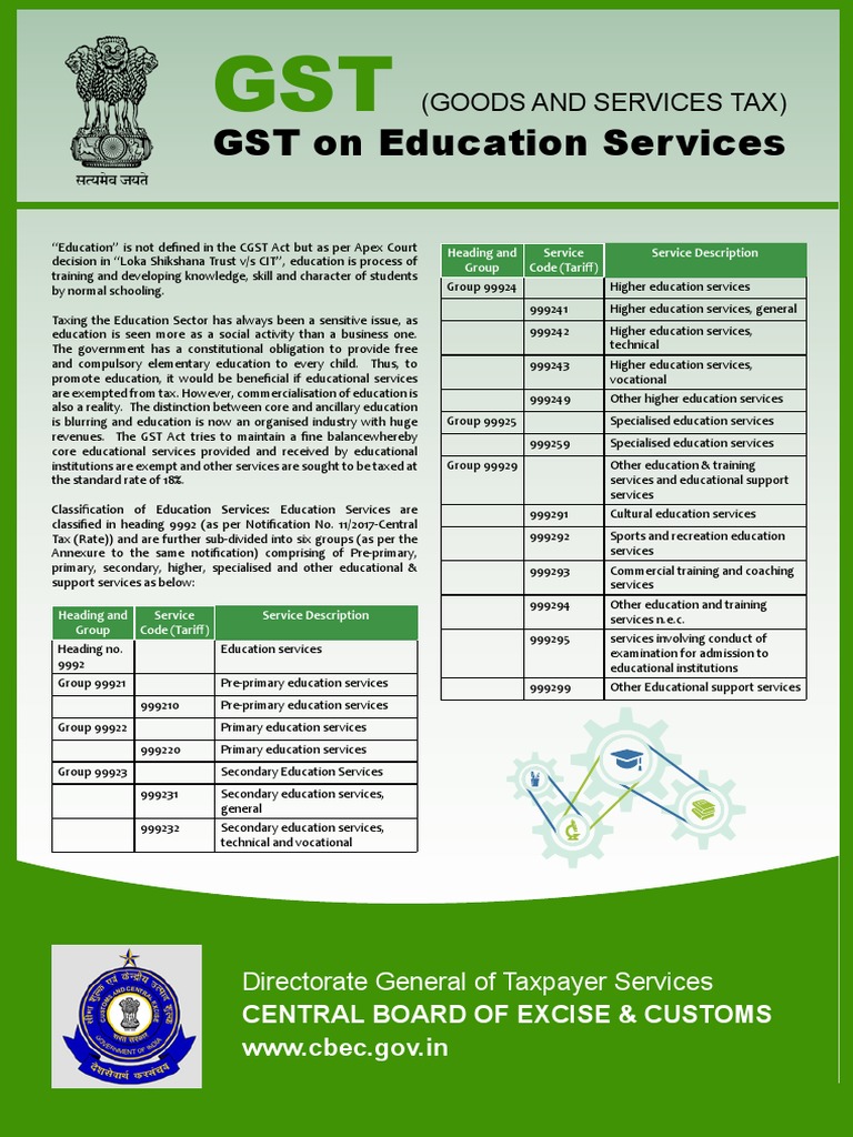 GST On Education Services: (Goods and Services Tax) | PDF | Value Added ...