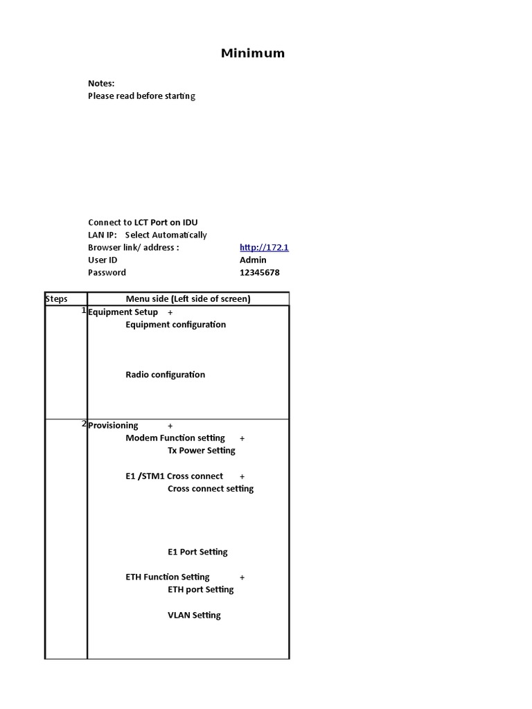 NEC IDU IPASOLINK 400A Minimum Configuration | PDF | Networking Standards | Telecommunications ...
